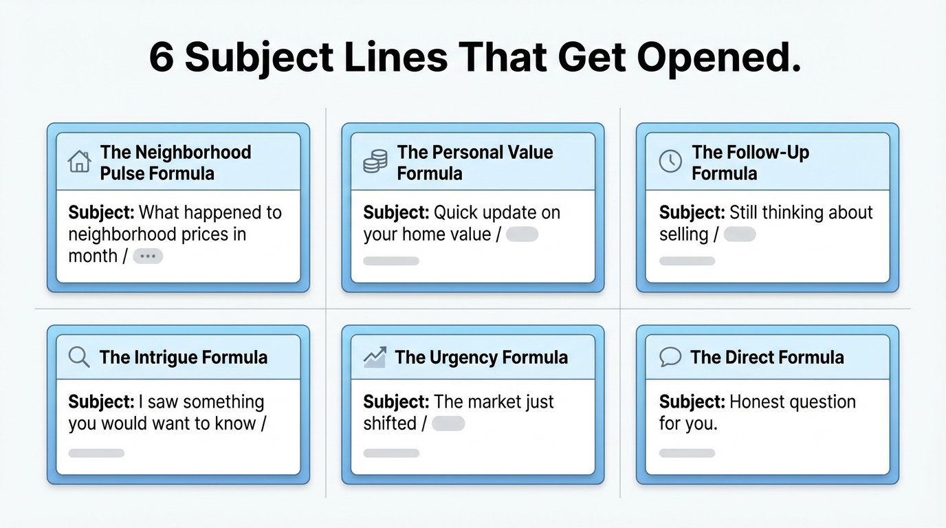 Real Estate Newsletter Strategy: How to Write Emails Your Database ...